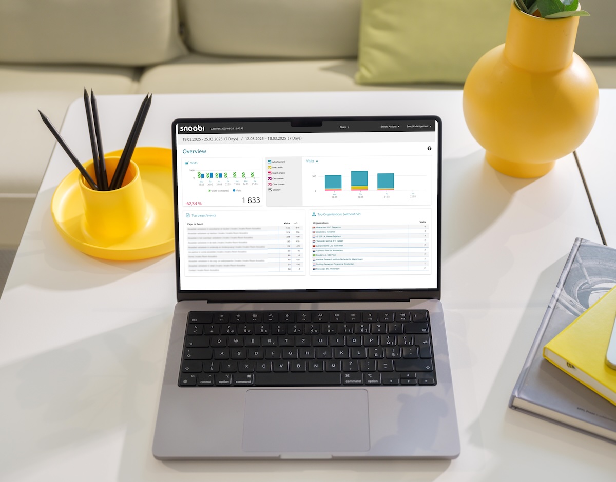 Revamped Analytics Dashboards & new white paper - Snoobi